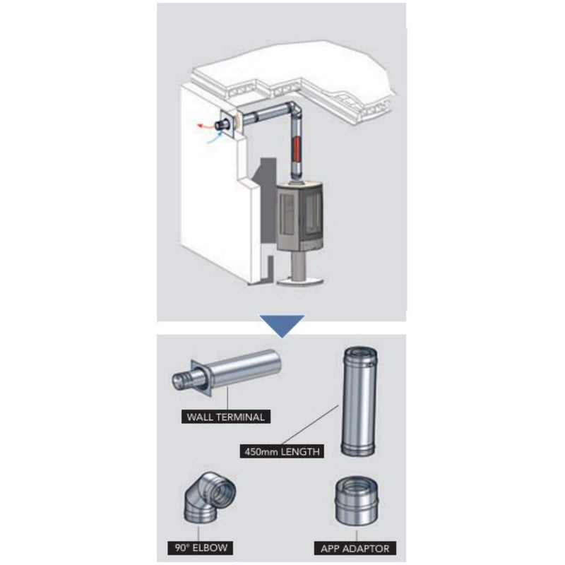 ACR Up and Out Balanced Flue Kit in Black – Prestige Home Fires